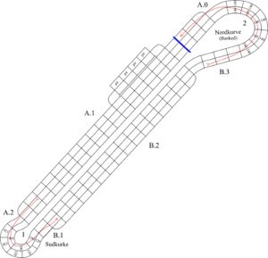 AVUS: quando a F1 correu em um dos circuitos mais insanos da história